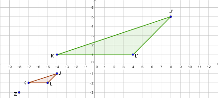 Determining the Correct Picture of the Dilated Triangle Given the ...
