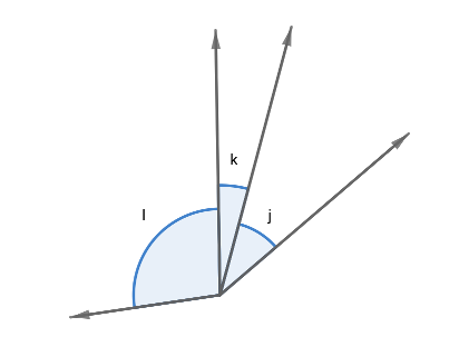 Identifying Adjacent Angles Practice | Geometry Practice Problems ...