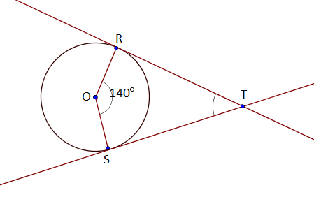 How to Find the Inscribed Angle or Circumscribed Angle Given the ...