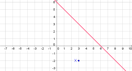 Constructing a Pair of Parallel Lines Practice | Geometry Practice ...