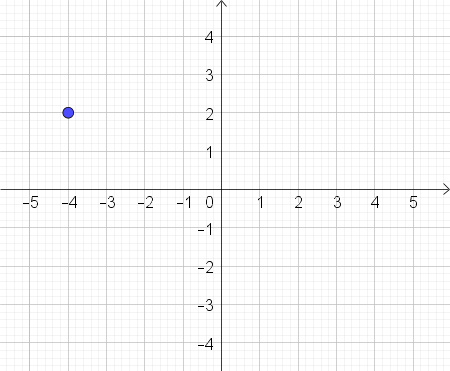 MTTC Elementary Education 103 Practice Test