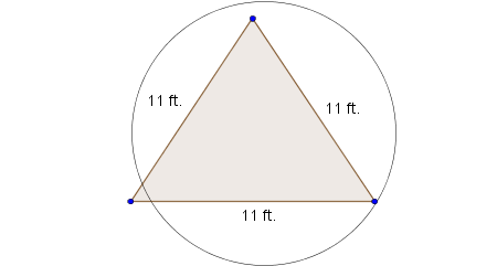 Inscribing a Circle in a Triangle Practice | Geometry Practice Problems ...