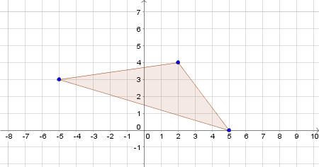 Drawing & Identifying a Polygon in the Coordinate Plane Practice ...