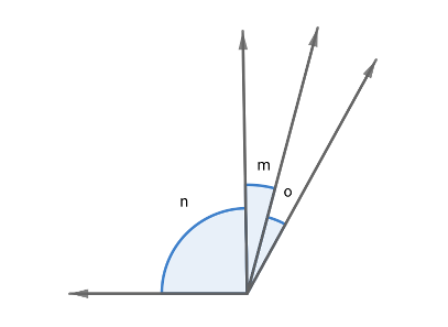 Identifying Adjacent Angles Practice | Geometry Practice Problems ...