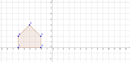 Identifying Properties of Reflected Figures Practice | Geometry ...