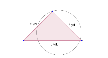 Inscribing a Circle in a Triangle Practice | Geometry Practice Problems ...