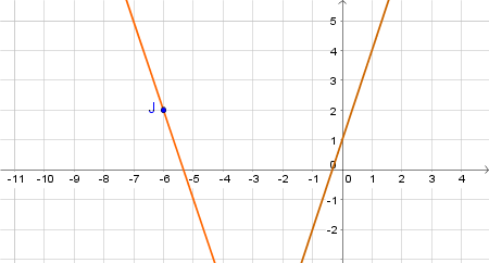 Constructing a Pair of Parallel Lines Practice | Geometry Practice ...