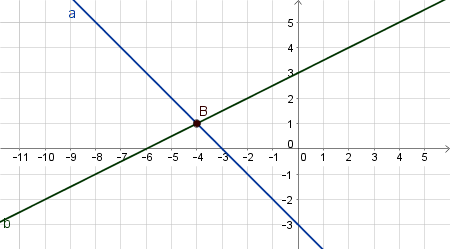 Constructing a Pair of Perpendicular Lines Practice | Geometry Practice ...