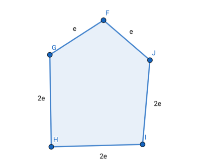 Finding a Side Length Given the Perimeter & Side Lengths with Variables ...