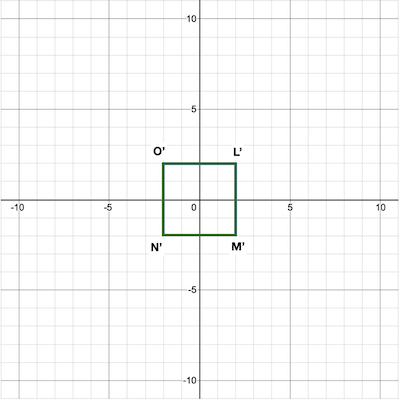 Performing Rotations on a Coordinate Plane Practice | Geometry Practice ...