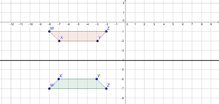 Reflecting a Polygon Over a Horizontal Line Practice | Geometry ...