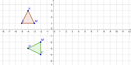 Rotating a Figure about the Origin Practice | Geometry Practice ...