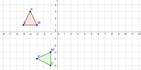 Rotating a Figure about the Origin Practice | Geometry Practice ...