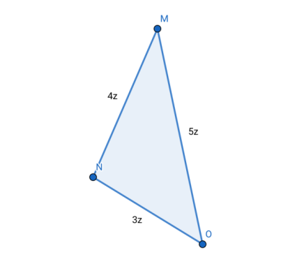 Finding a Side Length Given the Perimeter & Side Lengths with Variables ...