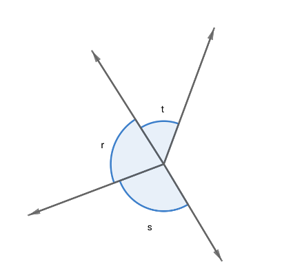 Identifying Adjacent Angles Practice | Geometry Practice Problems ...
