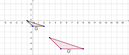 Finding the Center of Dilation Practice | Geometry Practice Problems ...