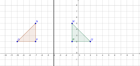 Identifying Properties of Reflected Figures Practice | Geometry ...