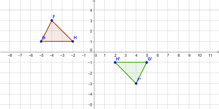 Identifying Properties of Rotated Figures Practice | Geometry Practice ...