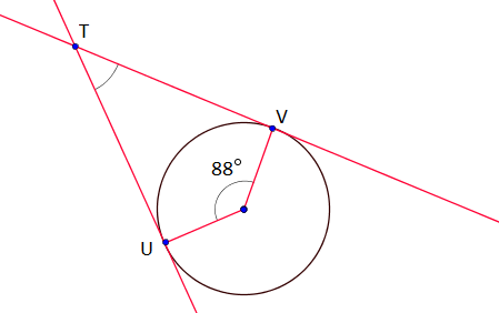 How to Find the Inscribed Angle or Circumscribed Angle Given the ...