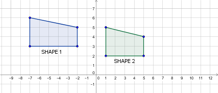 Determining if Figures are Related by a Translation Practice | Geometry ...