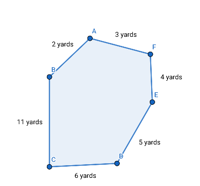 Finding the Perimeter of a Polygon Practice | Geometry Practice ...