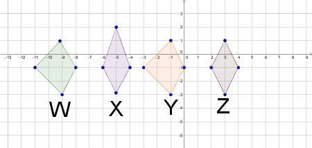 Identifying Congruent Figures on a Grid Practice | Math Practice ...