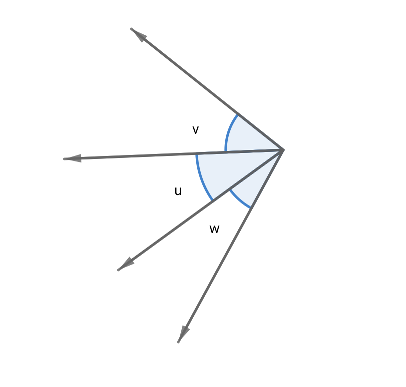 Identifying Adjacent Angles Practice | Geometry Practice Problems ...