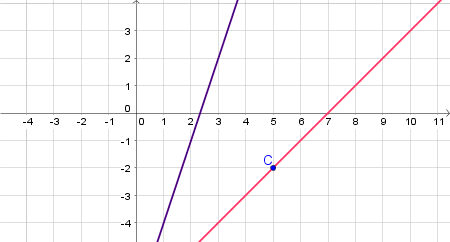 Constructing a Pair of Parallel Lines Practice | Geometry Practice ...