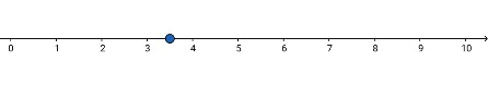 Plotting Fractions Using a Number Line Practice | Math Practice ...