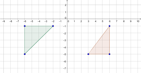 Identifying Similar or Congruent Shapes on a Grid Practice | Geometry ...