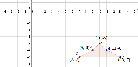 Performing Translations on a Coordinate Plane Practice | Geometry ...