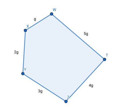 Finding a Side Length Given the Perimeter & Side Lengths with Variables ...