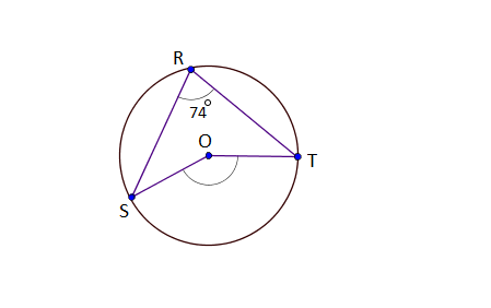 How to Find the Central Angle Given the Inscribed or Circumscribed ...