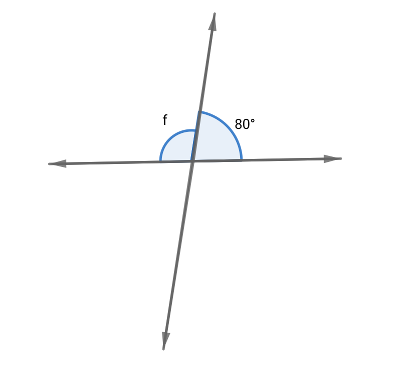 Finding Vertical or Adjacent Angle Measures Given a Diagram Practice ...