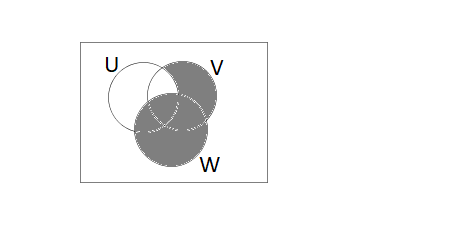 Shading a Venn Diagram to Indicate the Union of Events Practice ...
