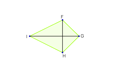 Identifying Properties of Kites Practice | Geometry Practice Problems ...