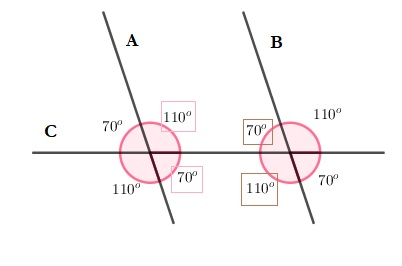 Geometry Angle Proofs & Theorems - Video & Lesson Transcript | Study.com