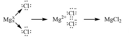 How To Draw The Mgcl2 Lewis Dot Structure Youtube N2 Lewis Structure: