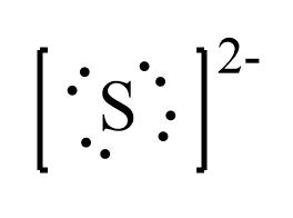Draw the Lewis dot structures, including brackets and their charge, for ...