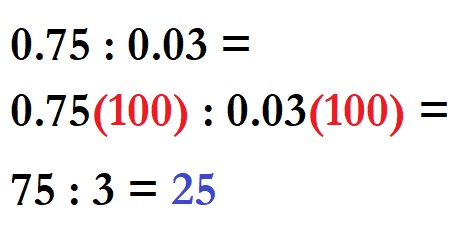 Fractions & Decimals | Definition & Arithmetic Operations - Lesson ...