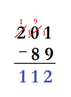 Subtraction with Regrouping | Overview & Examples - Lesson | Study.com