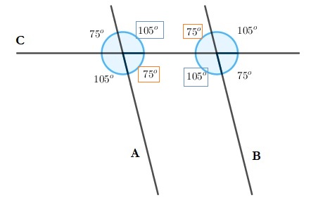 Geometry Angle Proofs & Theorems - Lesson | Study.com