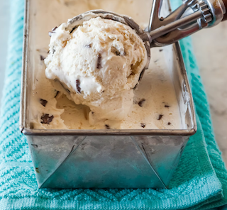 Limiting Adjectives | Definition, Types & Examples - Lesson | Study.com