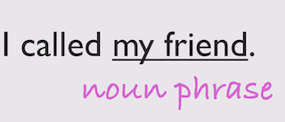 Noun Phrase | Definition, Functions & Examples - Lesson | Study.com