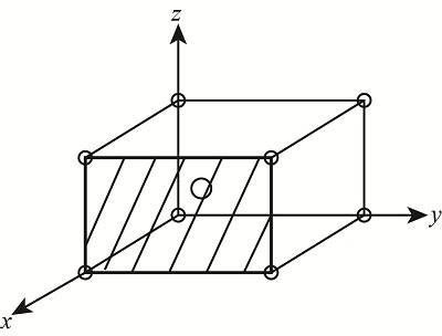 Draw the planes (100) and (110) in BCC unit cell and calculate their ...