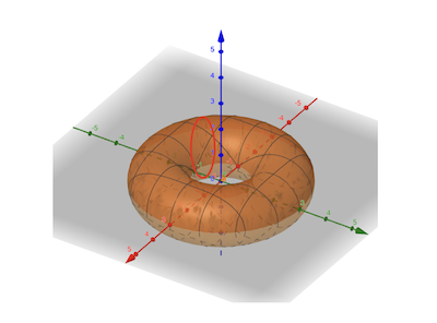 Identifying Solids Generated by Rotations of Two-dimensional Regions ...