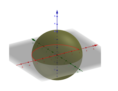 Identifying Solids Generated by Rotations of Two-dimensional Regions ...