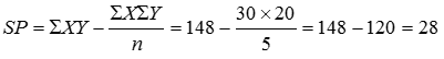Pearson Correlation Coefficient | Formula & Examples - Lesson | Study.com