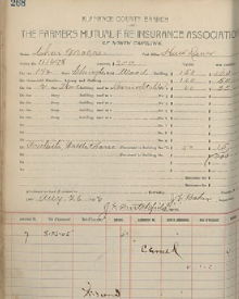 Risk Sharing Strategies & Overview | What is the Purpose of Risk ...