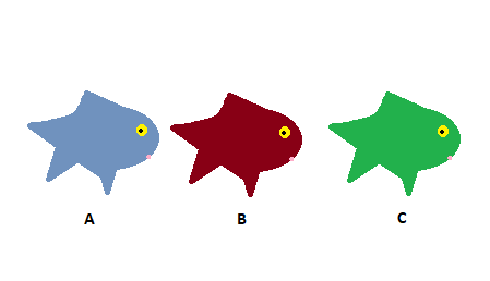 Differentiating between Evolutionary Processes Practice | Biology ...